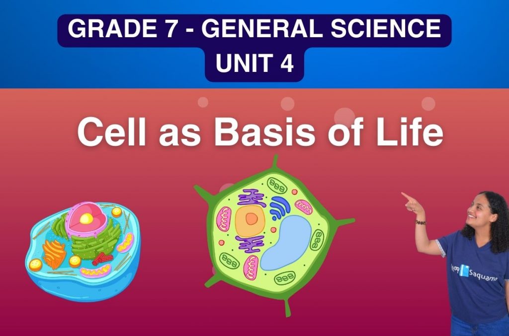Grade 7 General Science Unit 4 : Cell as Basis of Life - Saquama ...